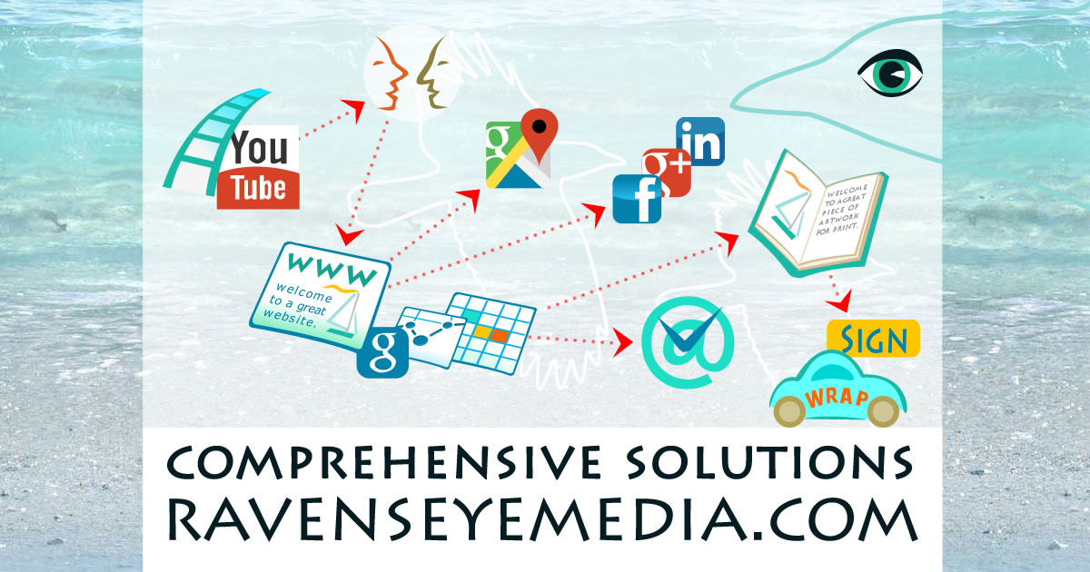 Comprehensive solution